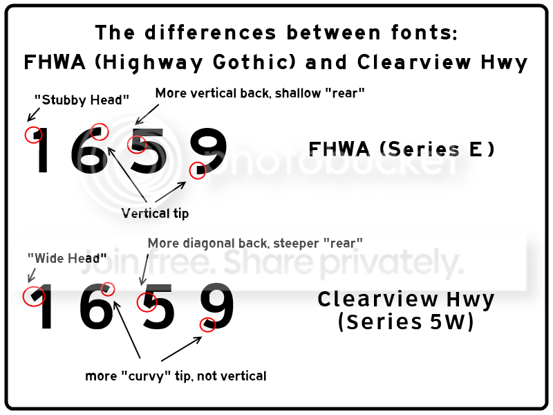 The Clearview thread